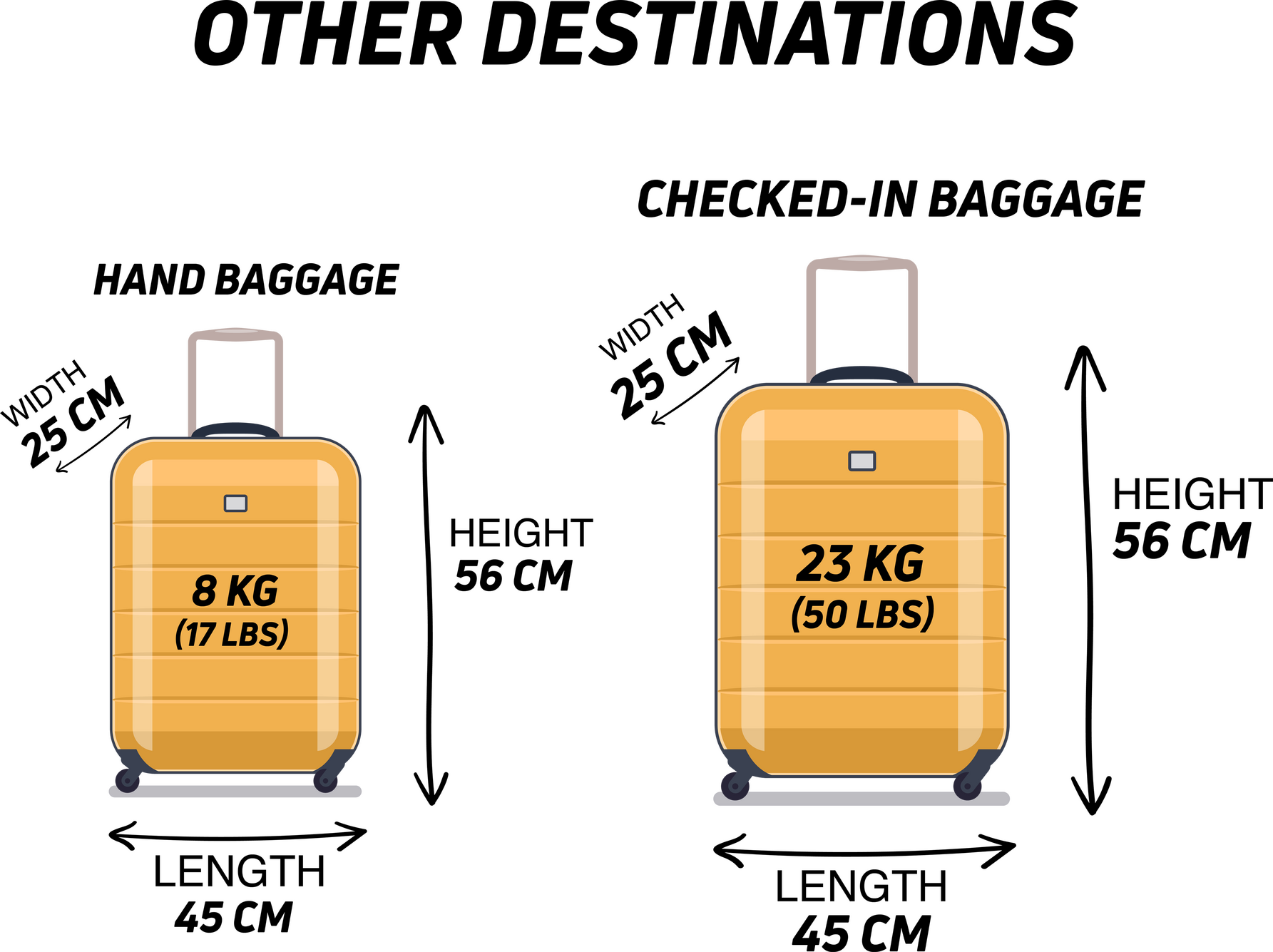 62 Luggage Linear Inches What You Need To Know 49 OFF 62 Luggage Linear Inches What You Need To Know 49 OFF